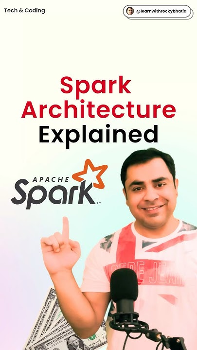 What is Apache Spark ? Explained in a 45 Seconds For Beginners | Learn ...