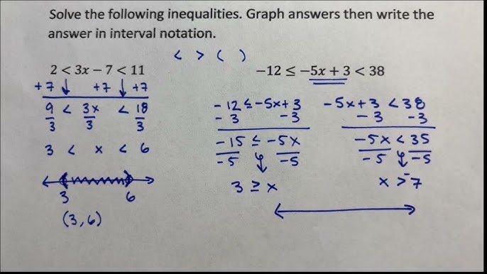 Solving Inequalities