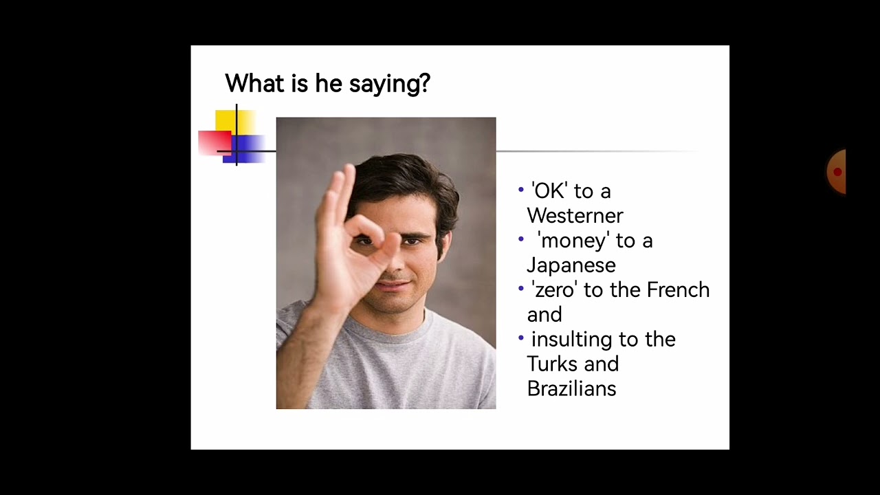 Ethics Chapter 2: The Moral Agent - YouTube