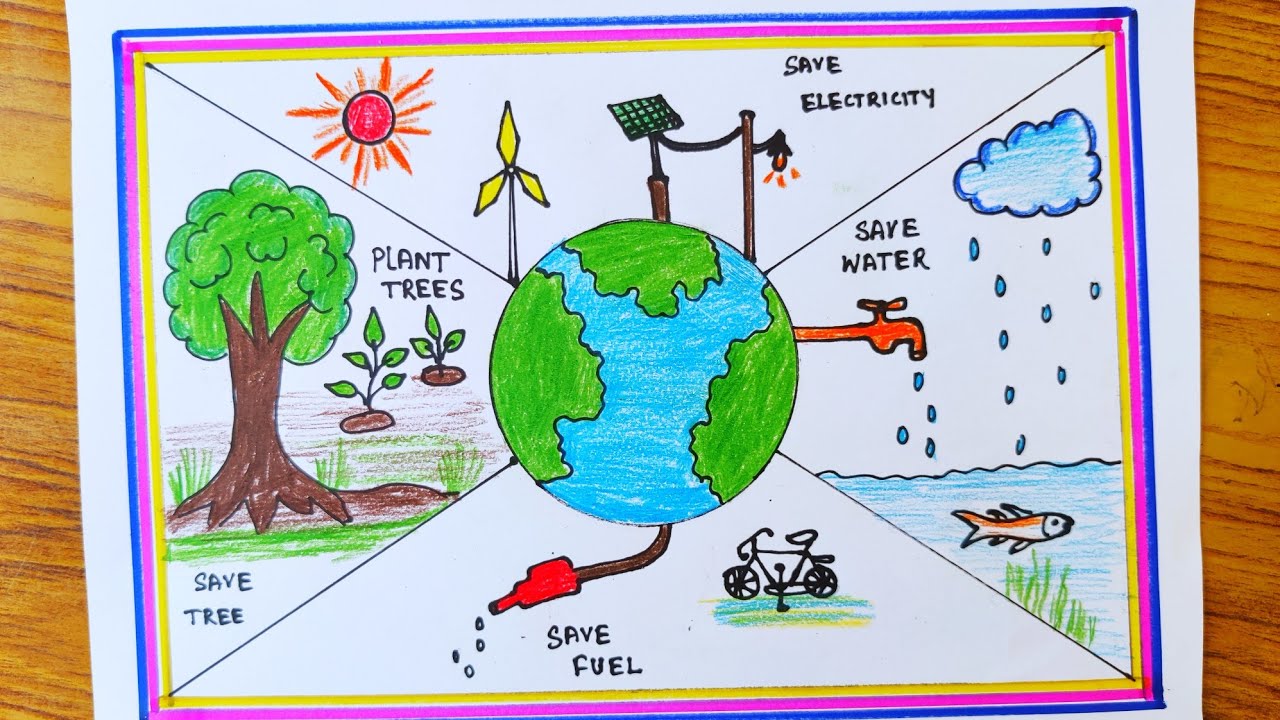 माझी पृथ्वी चित्र/राष्ट्रीय विज्ञान दिवस पोस्टर/my Earth drawing ...