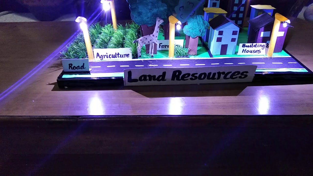 Land resource working model - YouTube