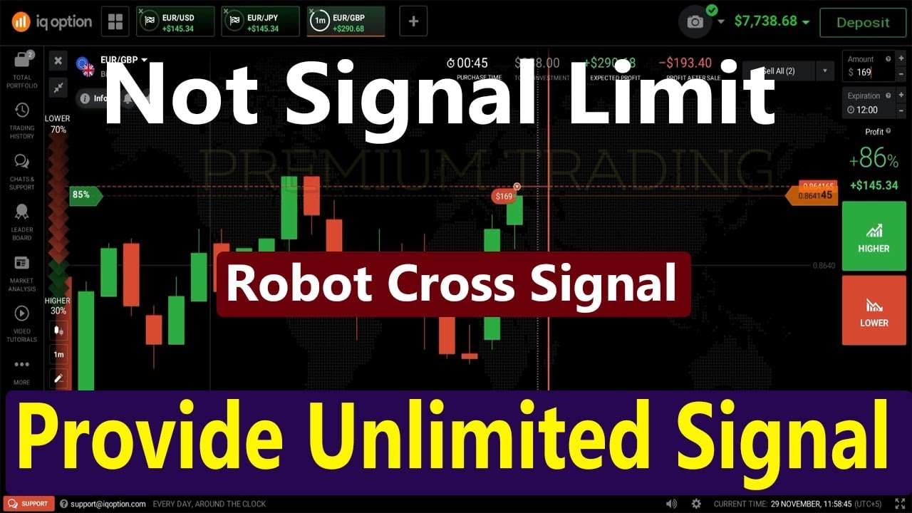 There Is No Signal Limit With Robot Cross Signal | Provide Unlimited ...