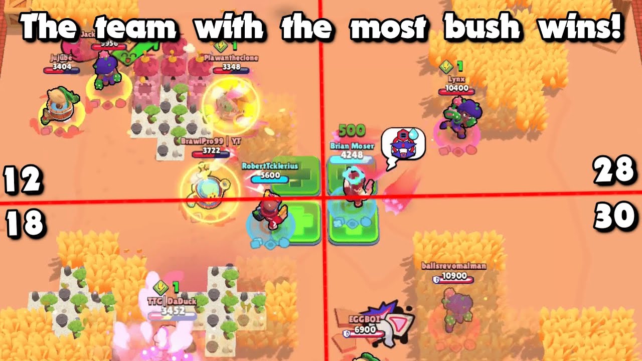 Roblox Games in Brawl Stars (Grow a Garden, Dead Rails, Flee the ...