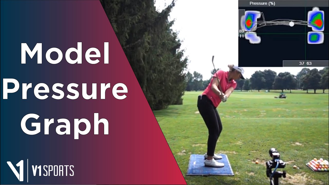 LPGA Model Swing with Pressure Graph: V1 Sports Pressure Mat - YouTube