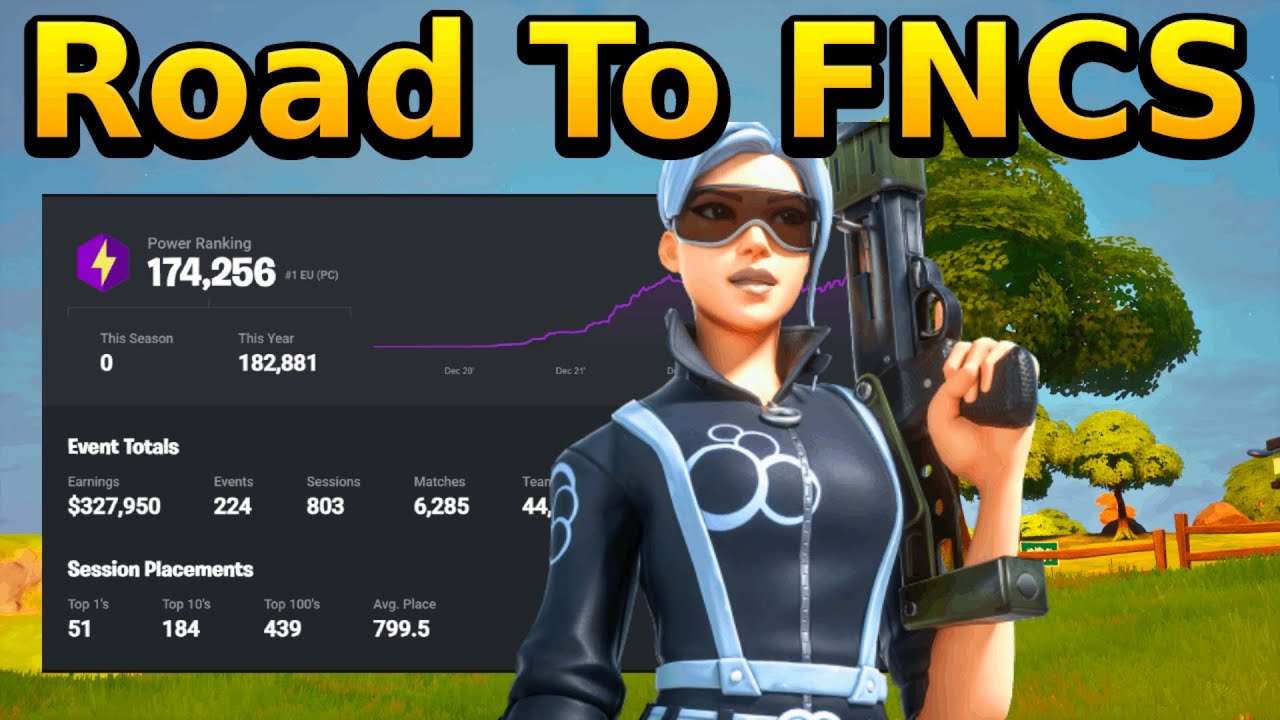 My FNCS Journey... (Road To FNCS Ep.1) - YouTube