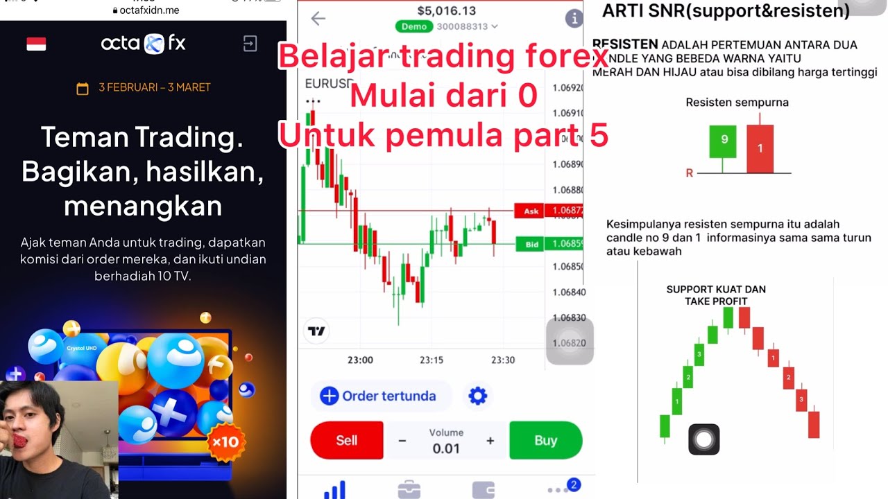 Cara trading forex mulai dari 0 di OctaFX part 5 - YouTube