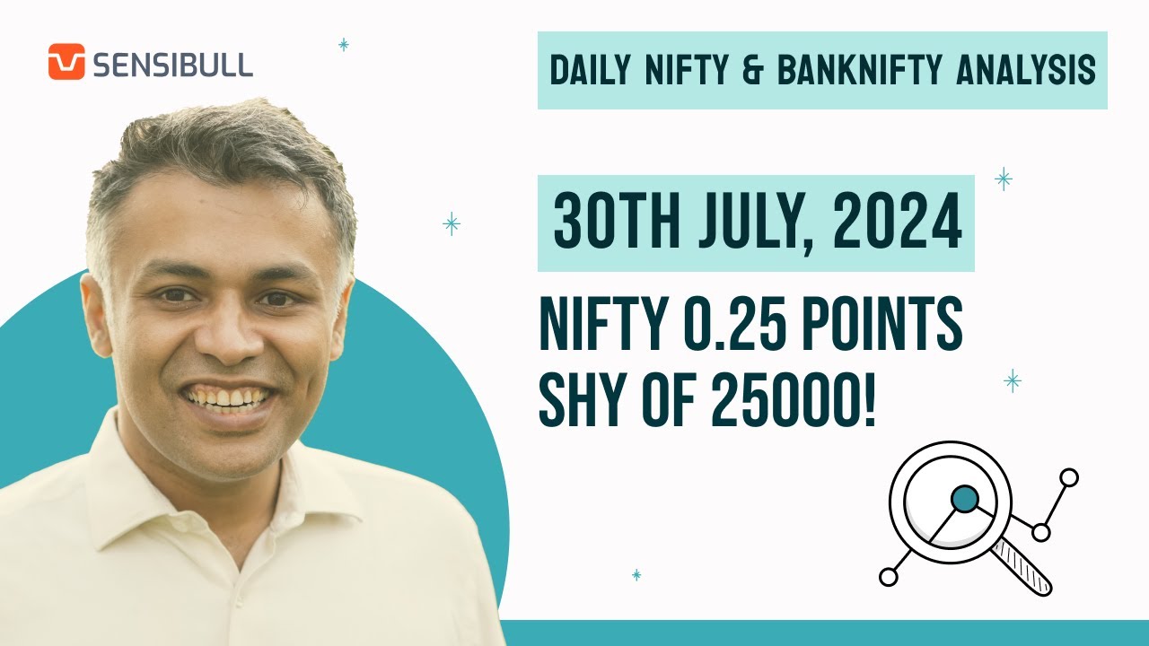 NIFTY and BANKNIFTY Analysis for tomorrow 30 July - YouTube