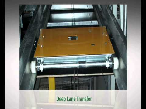 Actiw LoadPlate laadt containers en trailers automatisch sneller met ...