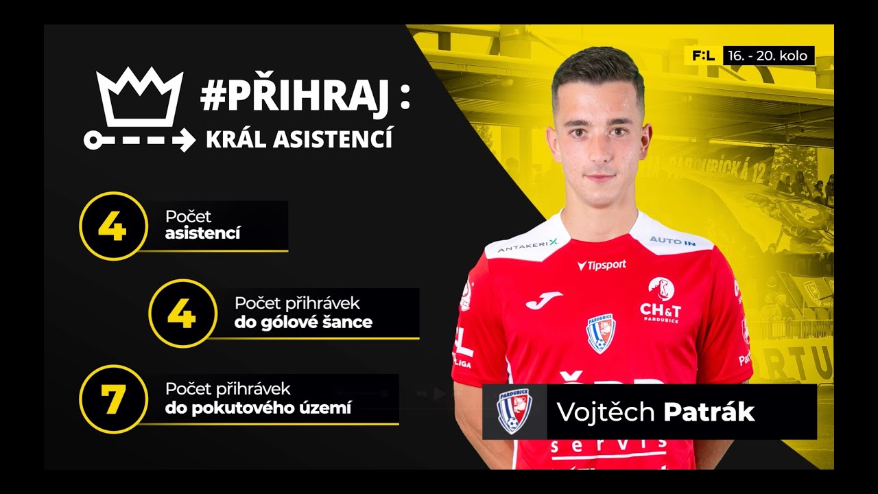 Přihraj:Král asistencí: Vojtěch Patrák - YouTube