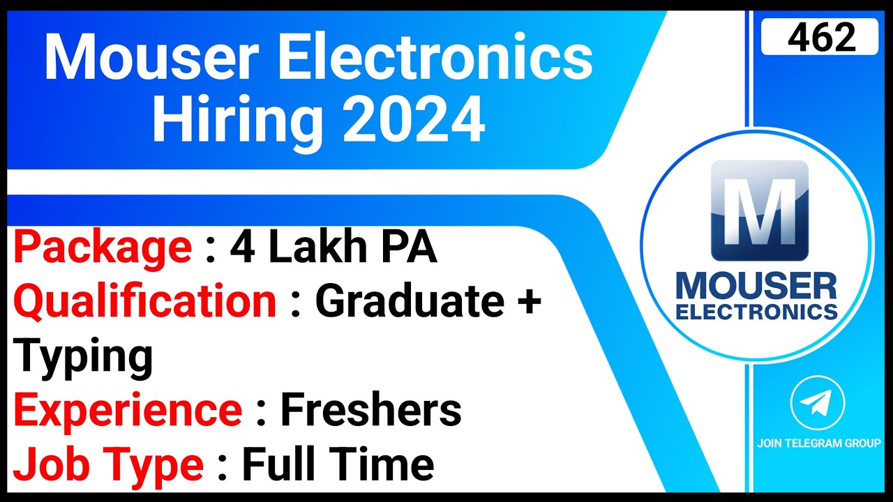 Mouser Electronics Hiring 2024 | Package 4 Lakh PA | Full Time Jobs ...