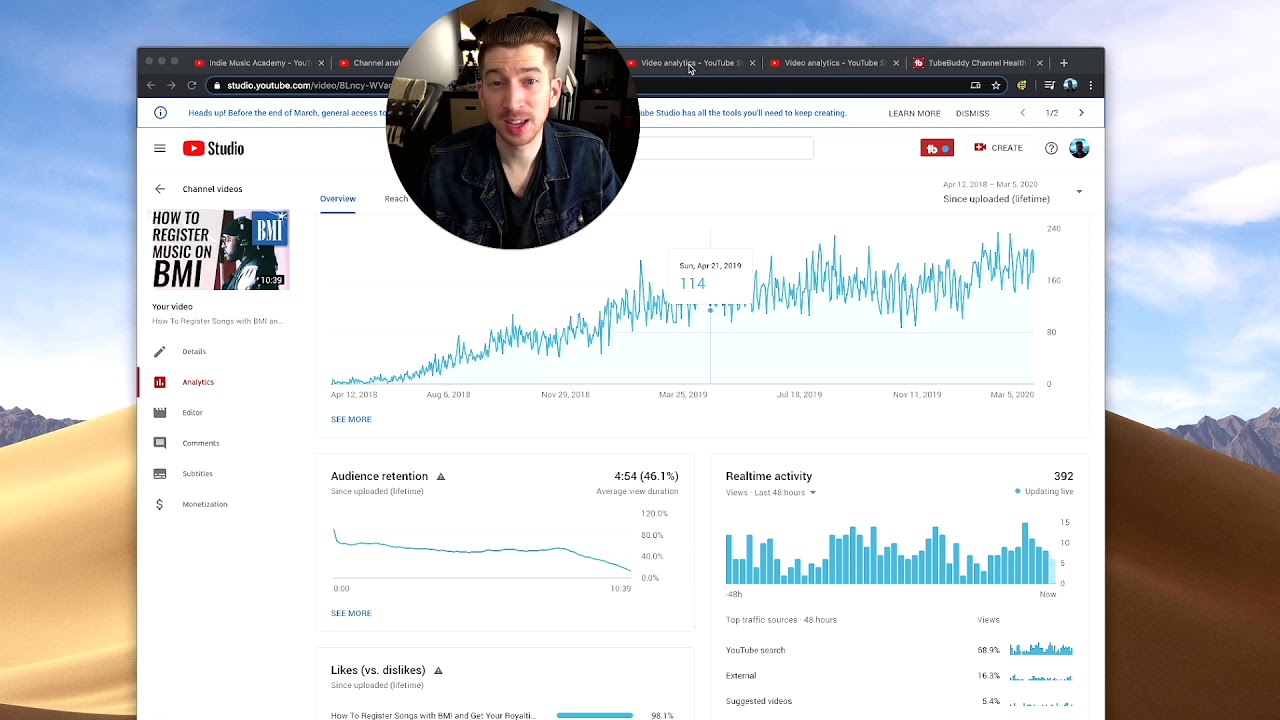 My YouTube Growth Strategy for Music - YouTube