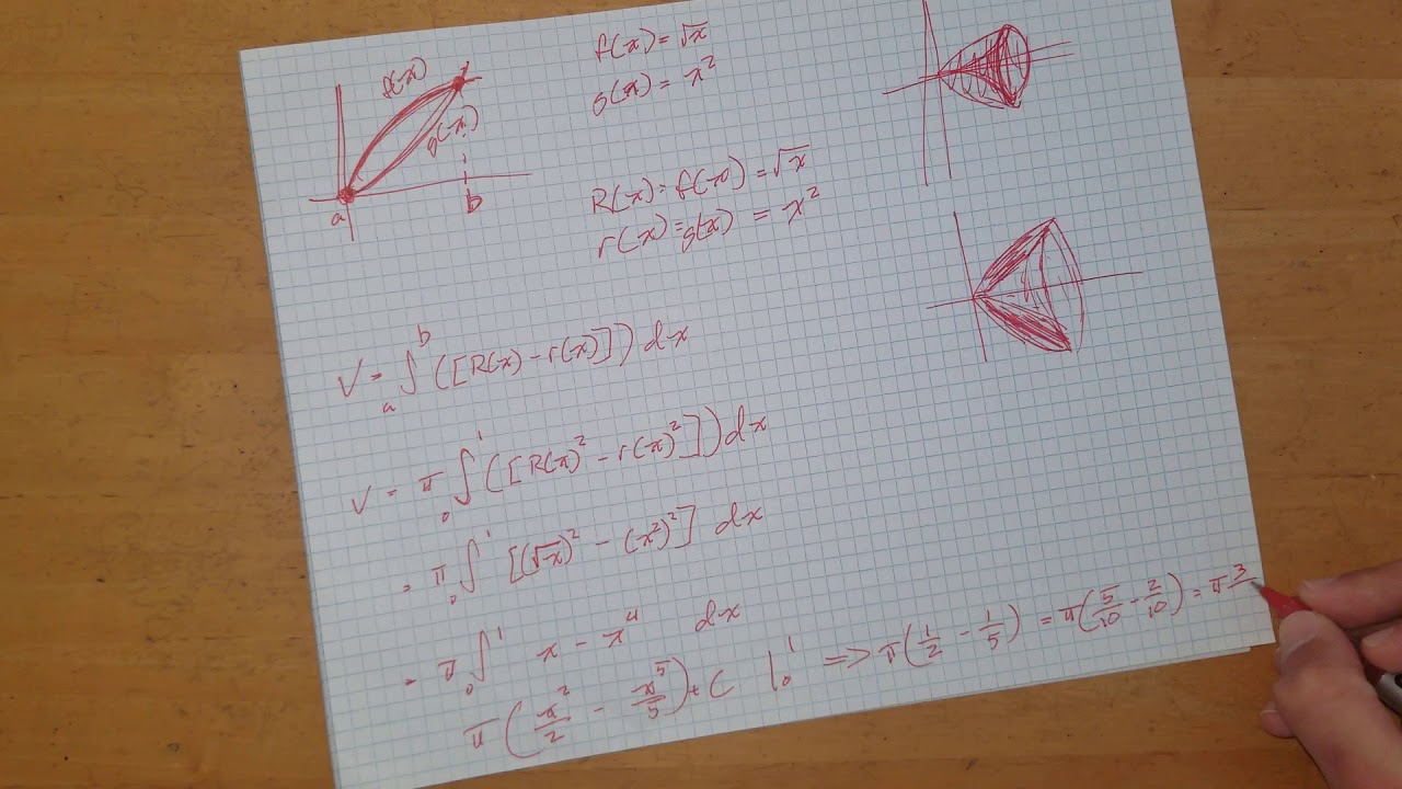 6.2.b examples - YouTube