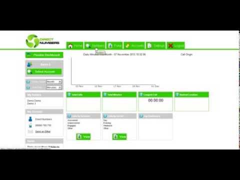 0845 Numbers - Easily set one up for your business using our online ...