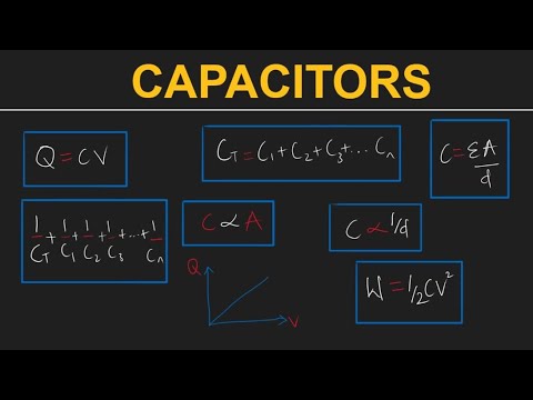 CAPACITORS AND CAPACITANCE EXPLAINED - YouTube