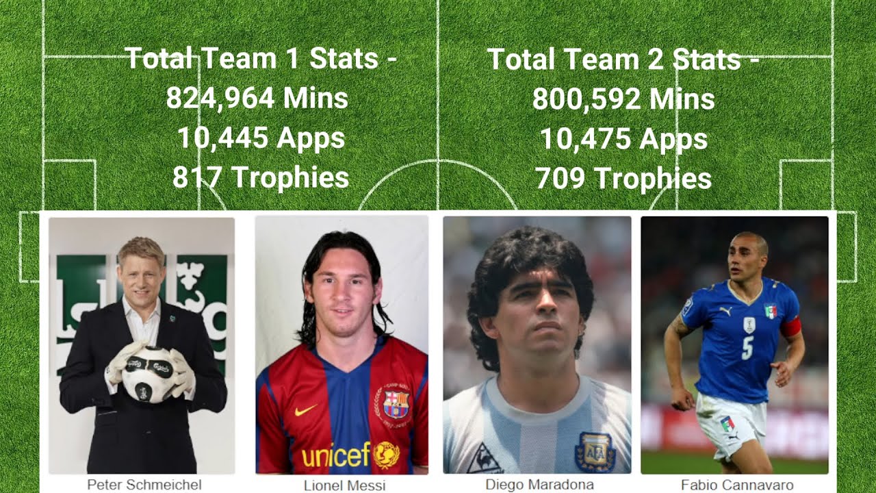 The Greatest Legends Face-Off Stat For Stat! - YouTube