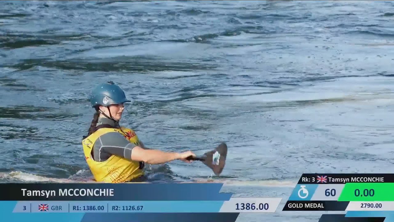 Tamsyn McConchie GBR Women's Kayak Squirt Final / 2025 ICF Canoe-Kayak ...