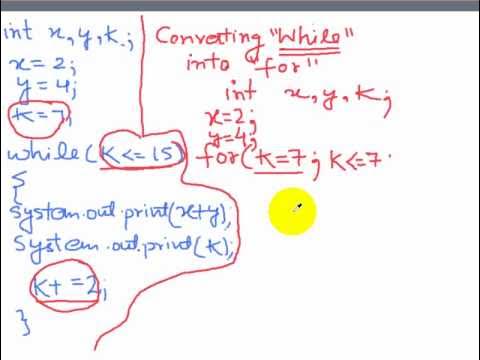 Converting a "while" loop into a "for" loop in Java.wmv - YouTube