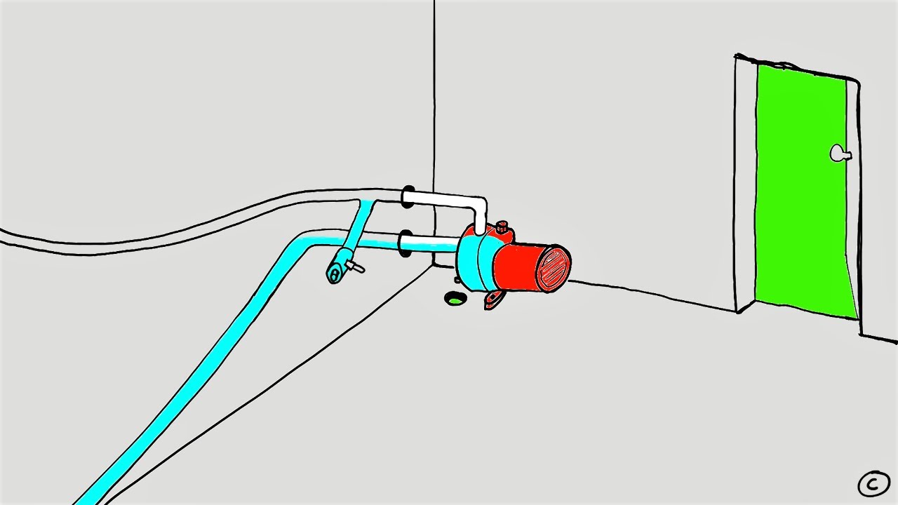 Irrigation System Draining for Winter and Priming for Spring - YouTube
