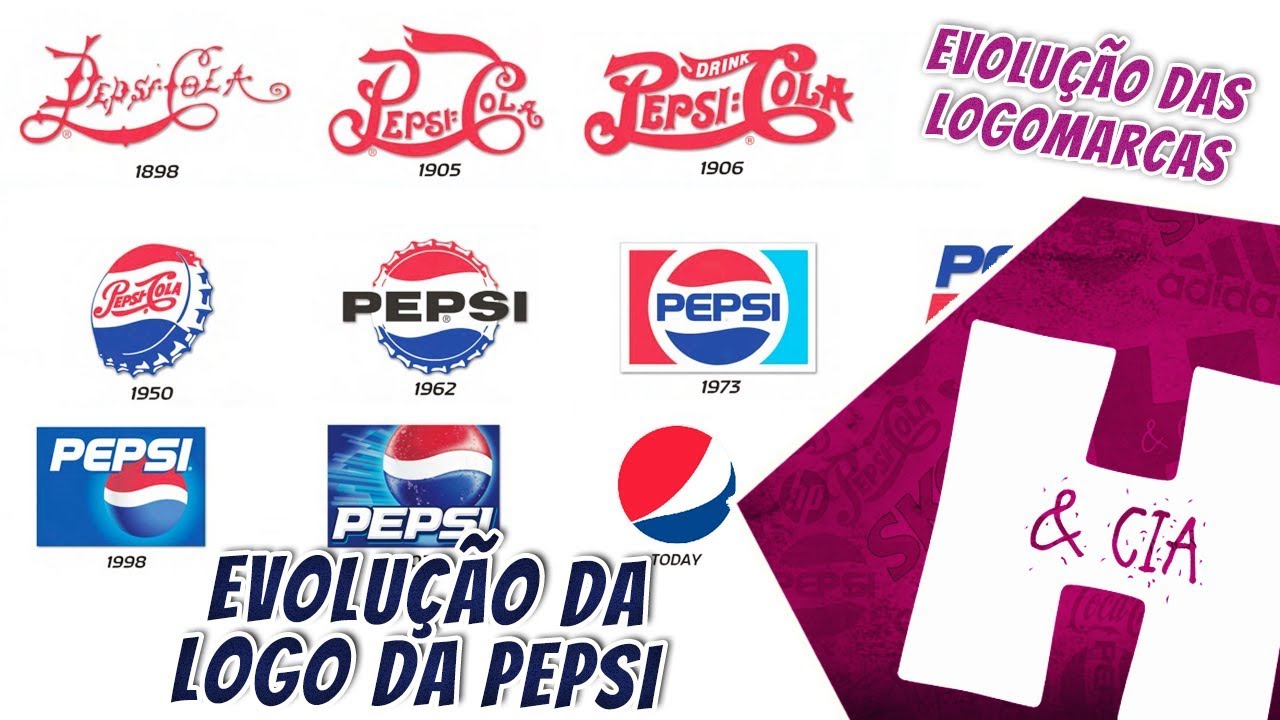 Evolução da logo da Pepsi - YouTube