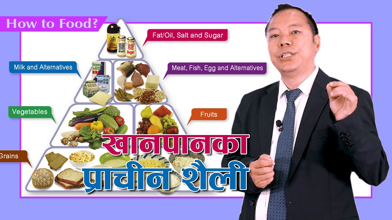 खानपानका प्राचीन शैली | How to Food? DrDB | Dr. DB Sunuwar | Holistic ...