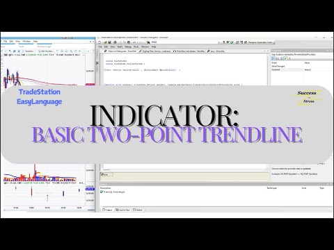 TradeStation: EasyLanguage: Indicator: Basic Trendline - YouTube