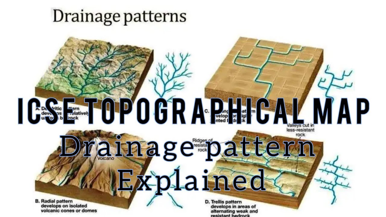 ICSE || Topographical Map || Drainage Pattern || Class X - YouTube
