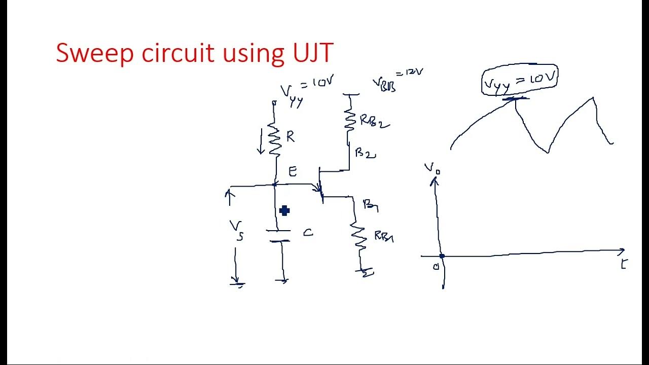 Sweep circuit using UJT | PDC | Lec-75 - YouTube