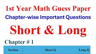 11th Class Mathematics Solved Mcqs Guess Paper 2025 1st Year Math ...