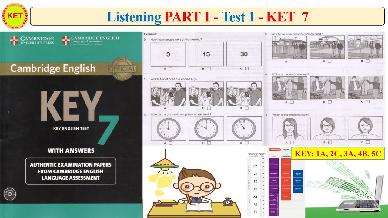 KET 7 Listening Part 1 Test 1 (Transcript + Key) - YouTube