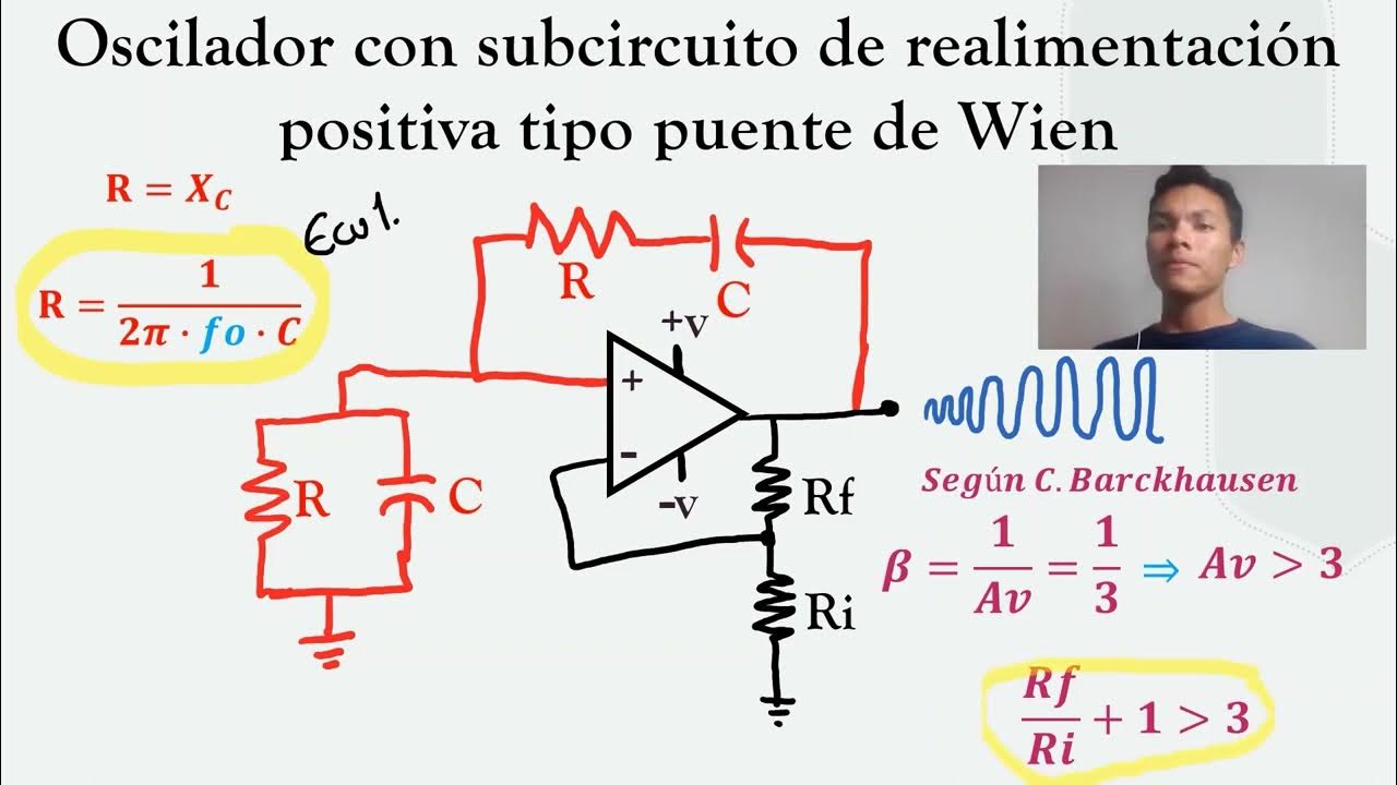 oscilador puente de Wien 3.953 Hz - YouTube