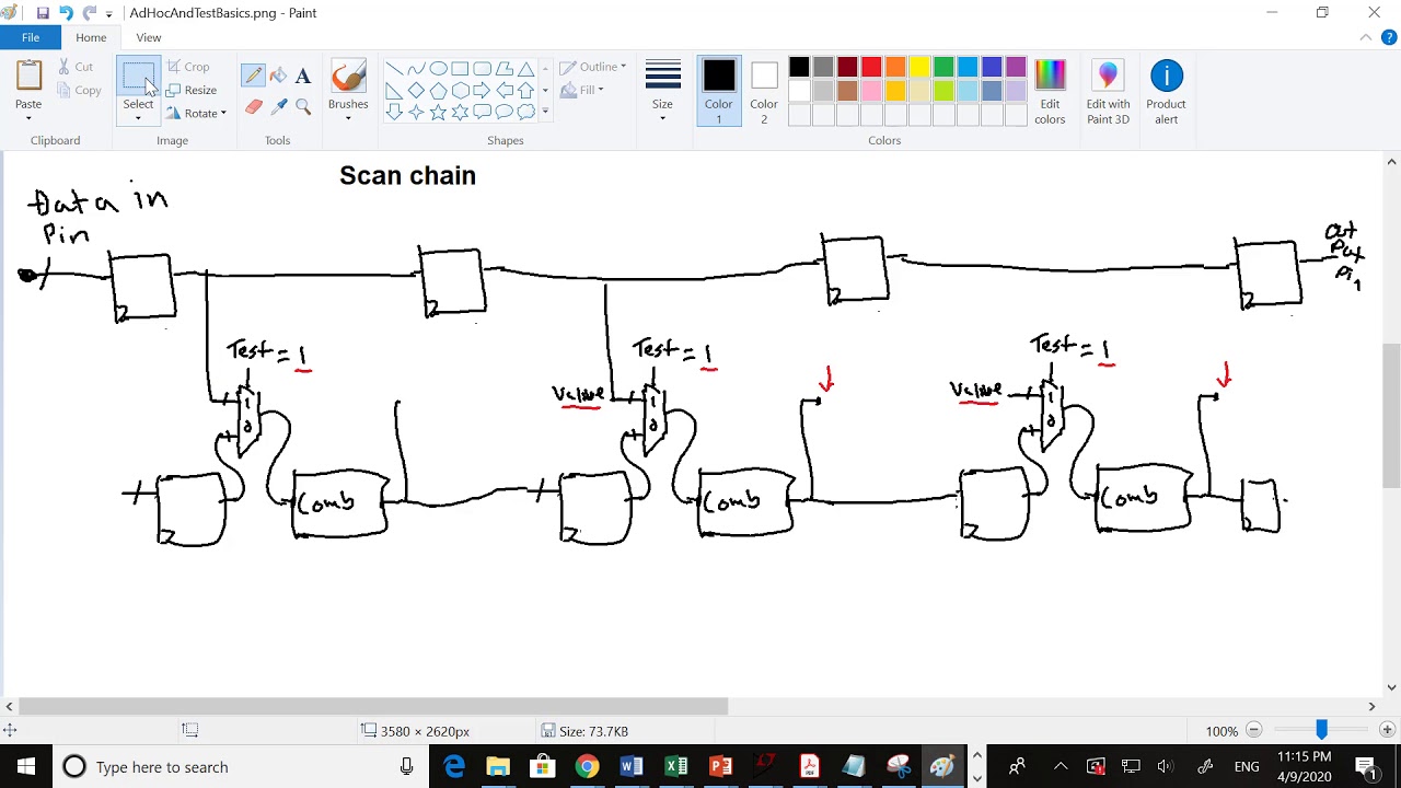 Scan Chain - YouTube