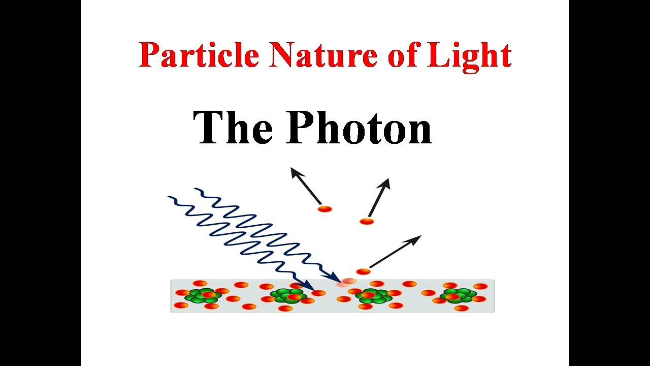 Particle Nature of Light | The Photon | NCERT | Class 12 | Chapter 11 ...