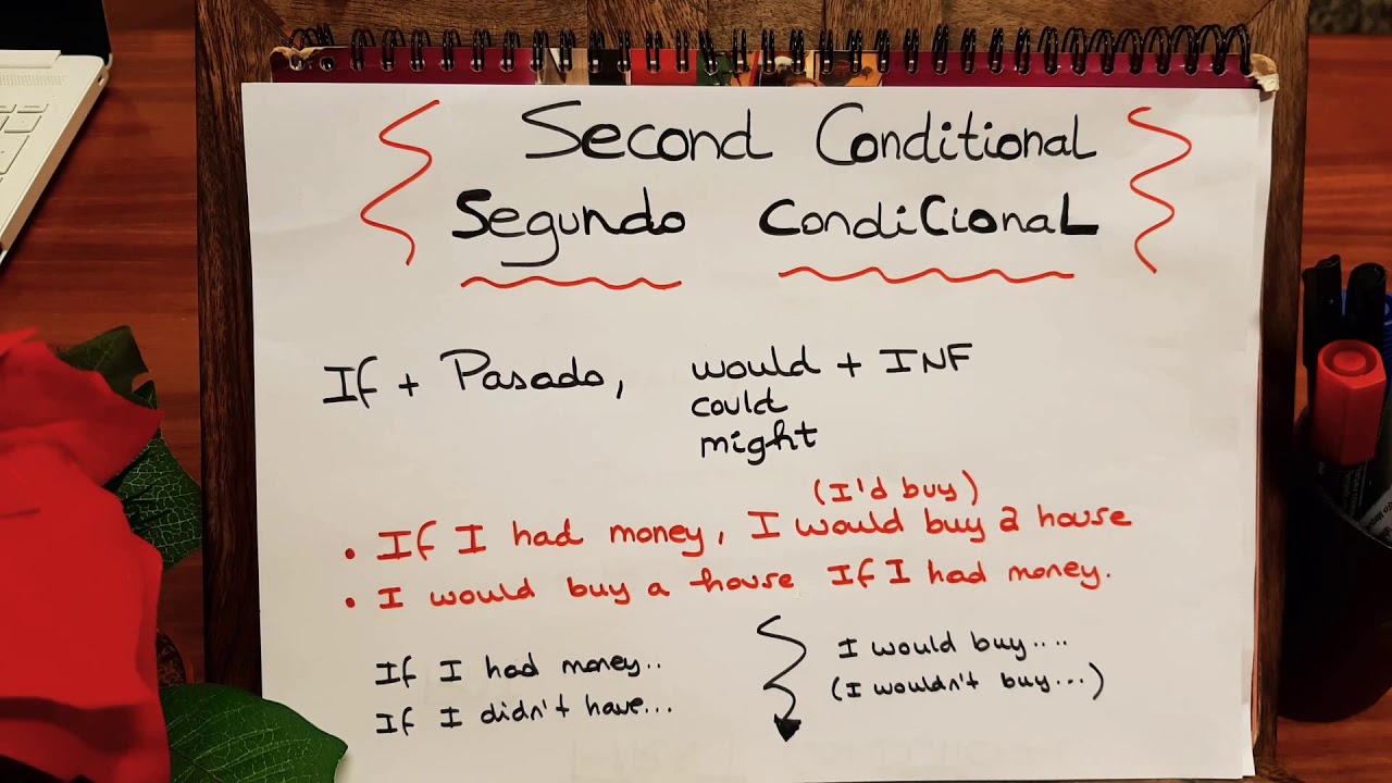 #secondconditional #segundocondicional SECOND CONDITIONAL. SEGUNDO ...