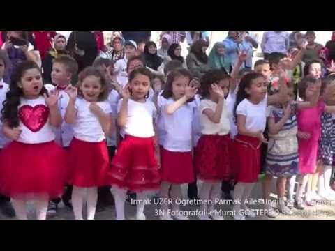 Irmak UZER Öğretmen Parmak Ailesi Ingilizce Bir Arada 3N Fotografçılık 0 532 307 42 43