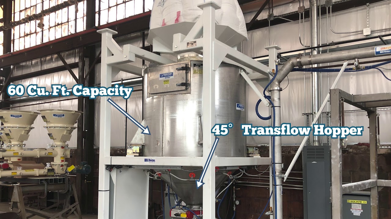 TEST: Titanium Dioxide with Bulk Bag Handling - YouTube