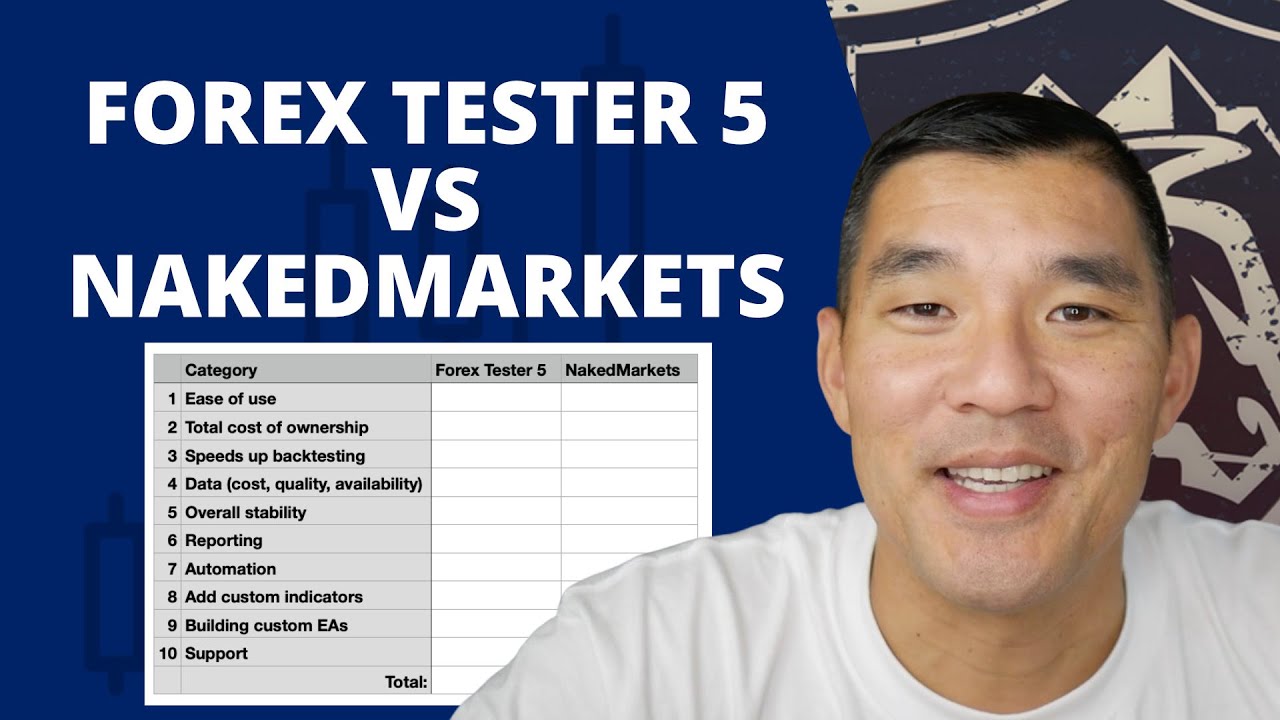 Forex Tester 5 vs NakedMarkets | Best Backtesting Software Side-By-Side ...
