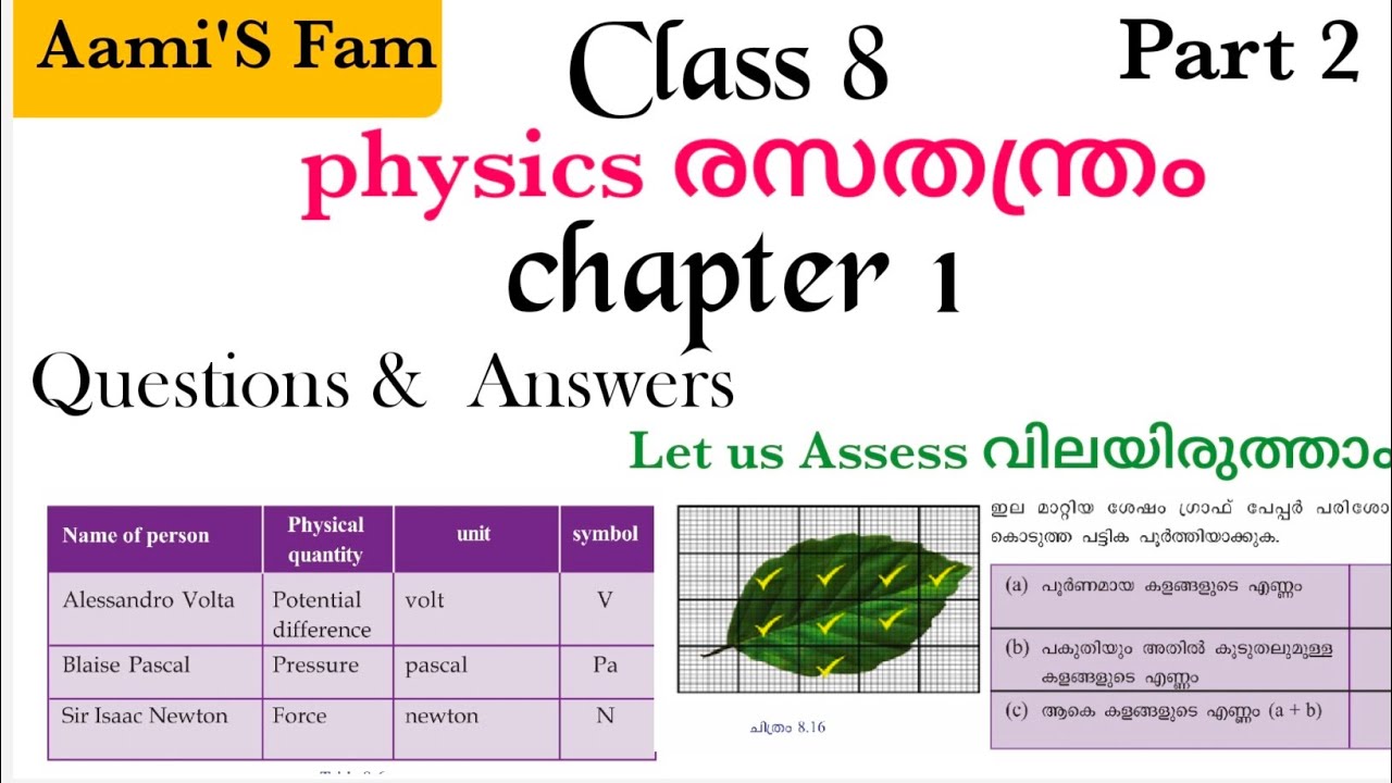 Class 8-Physics-Chapter 1-measurement and units-part 2-Let us assess ...