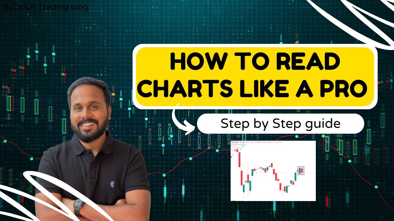 How to Read chart Like a Pro In Intraday Trading |Price Action Trading ...
