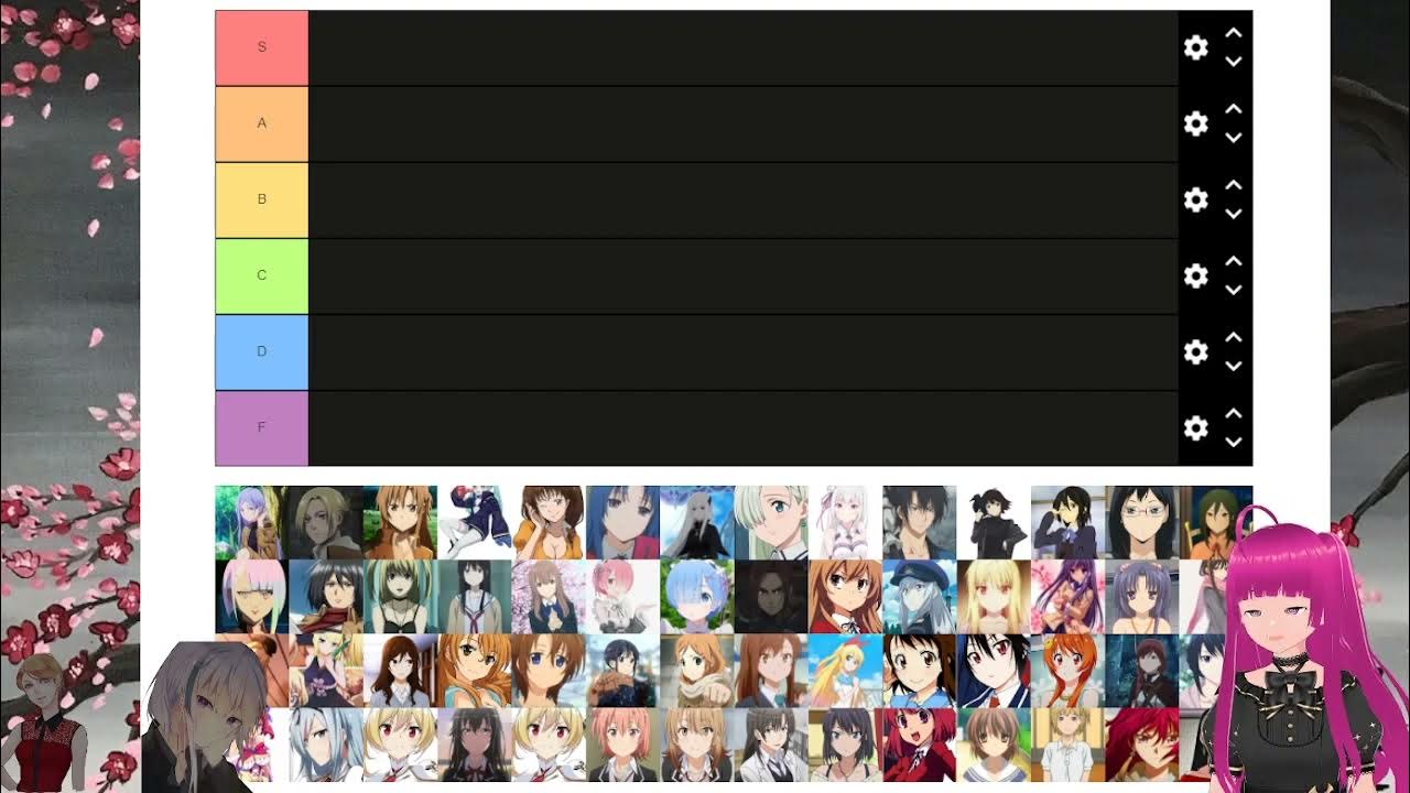 ULTIMATE WAIFU TIER LIST w/Nesshin and Sakuya - YouTube