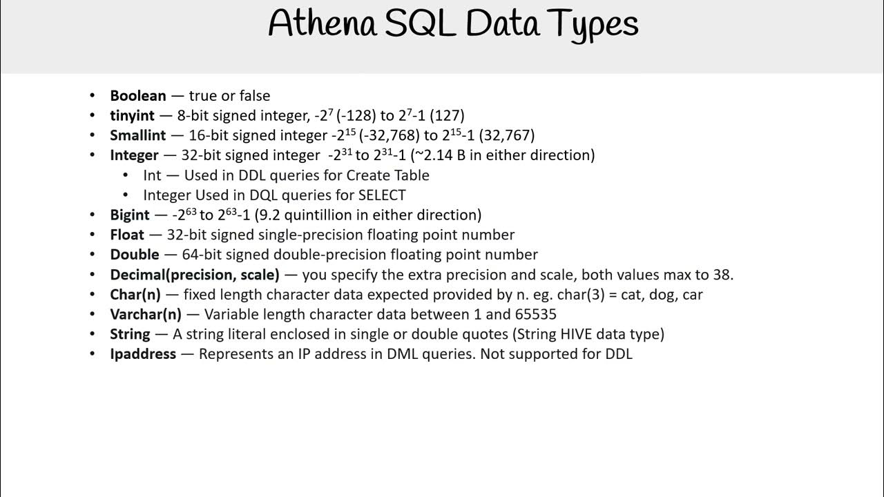 Athena Sql Data Types Youtube