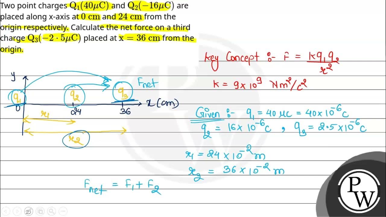 Two point charges \\(\\mathrm{Q}_1(40 \\mu \\mathrm{C})\\) and \\(\\mathrm{Q}_2(-16 \\mu \\mathr ...