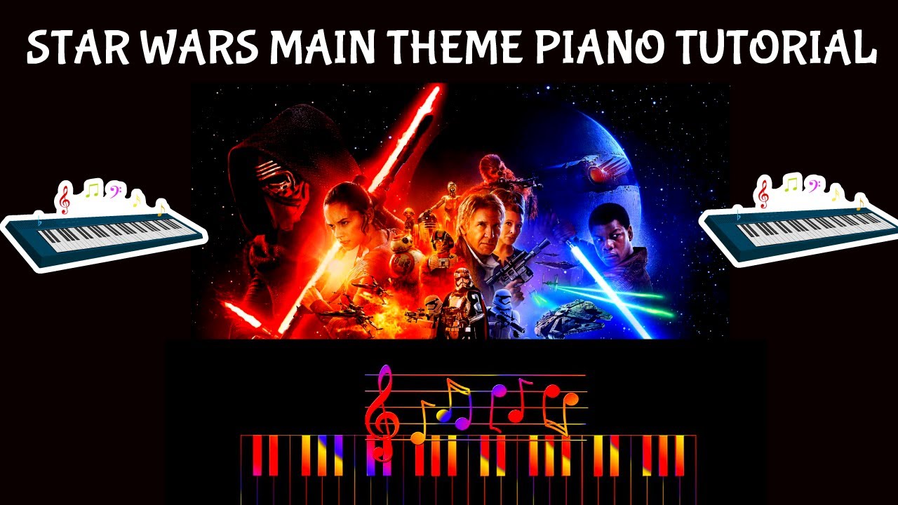 STAR WARS MAIN THEME PIANO TUTORIAL - Very easy to play! - YouTube