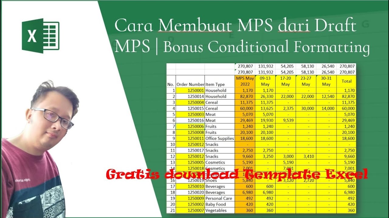 Cara Merubah Draft MPS menjadi MPS | Bonus Conditional Formatting - YouTube