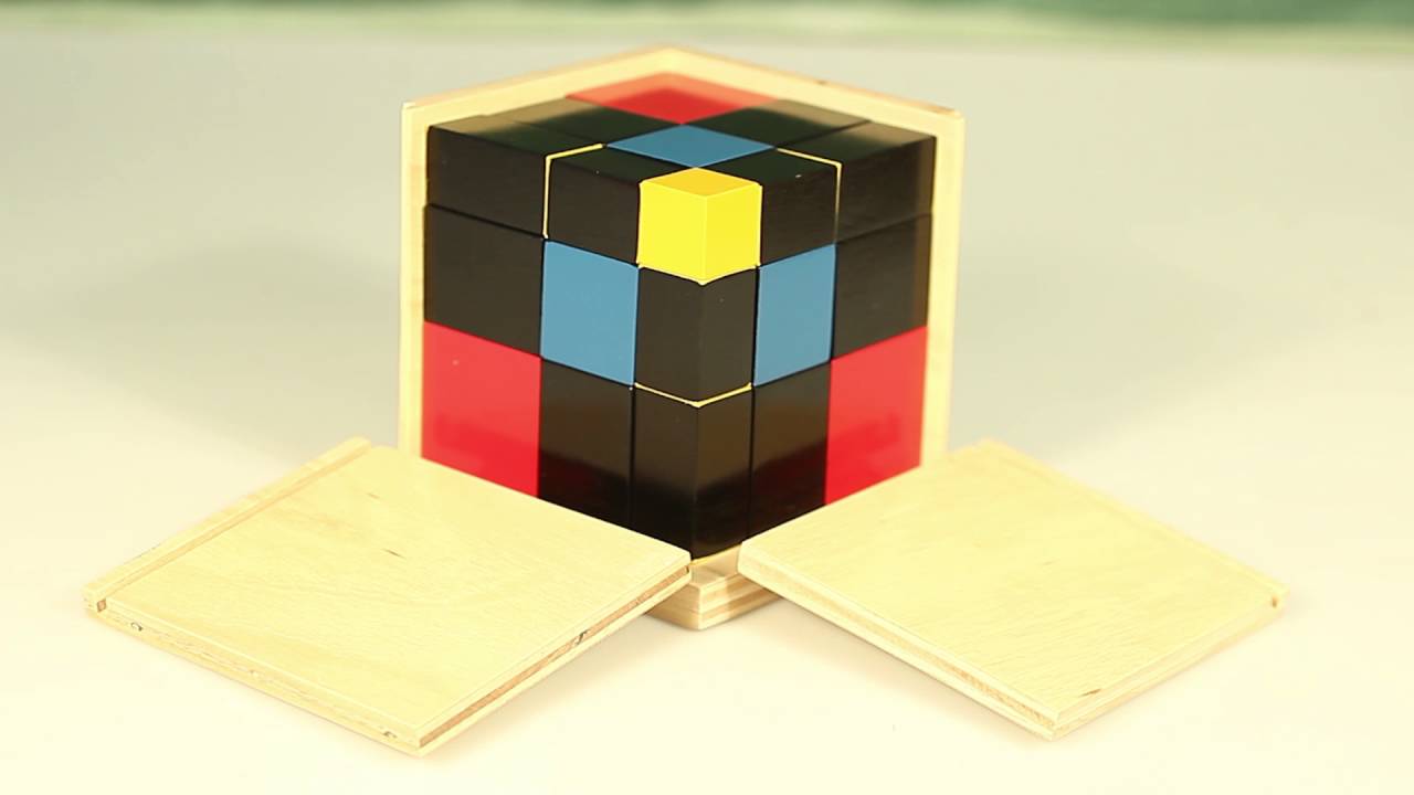 Climbingnoob Trinomial Cube Formula Algebra