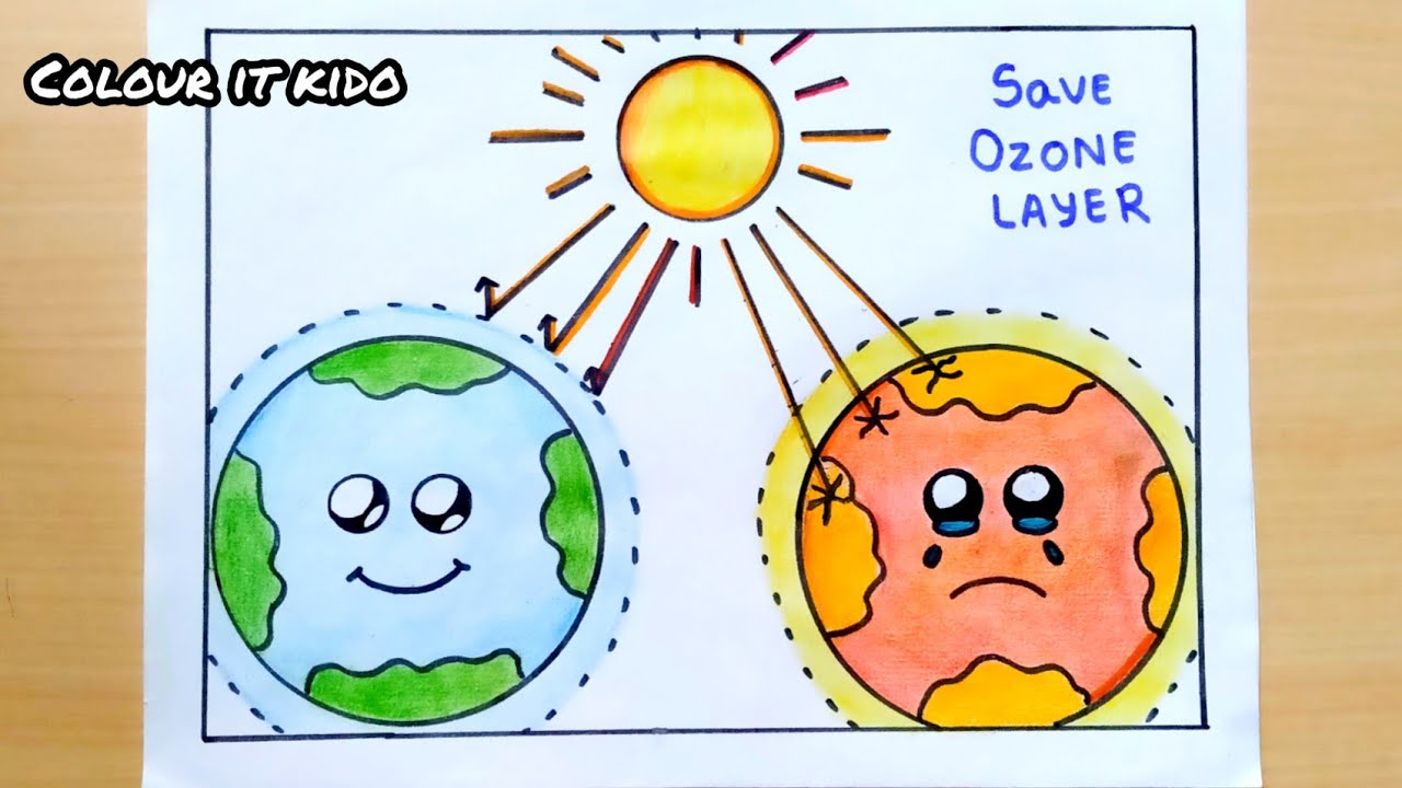 Ozone day Drawing | Ozone layer Drawing | Ozone day poster | World ...