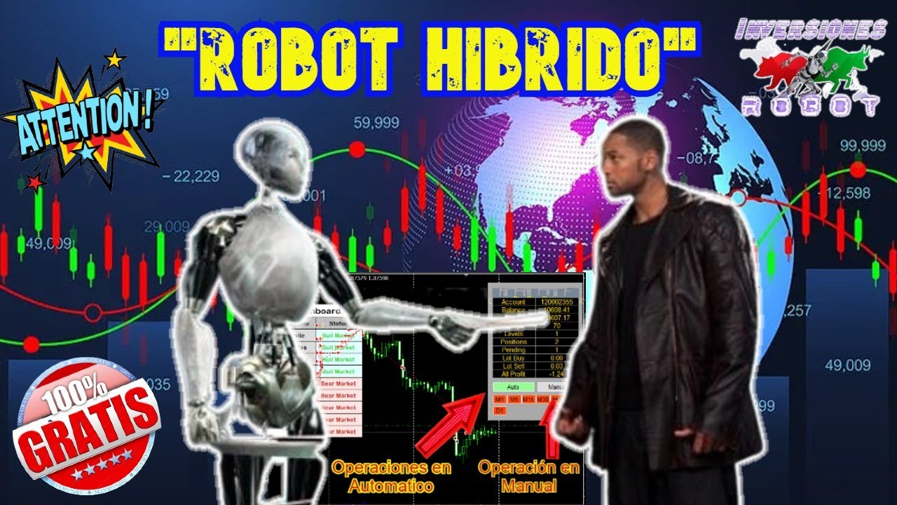 #16 !!Robot 🤖 Hibrido GRATIS.😉 Opera en automático y aprende a operar ...