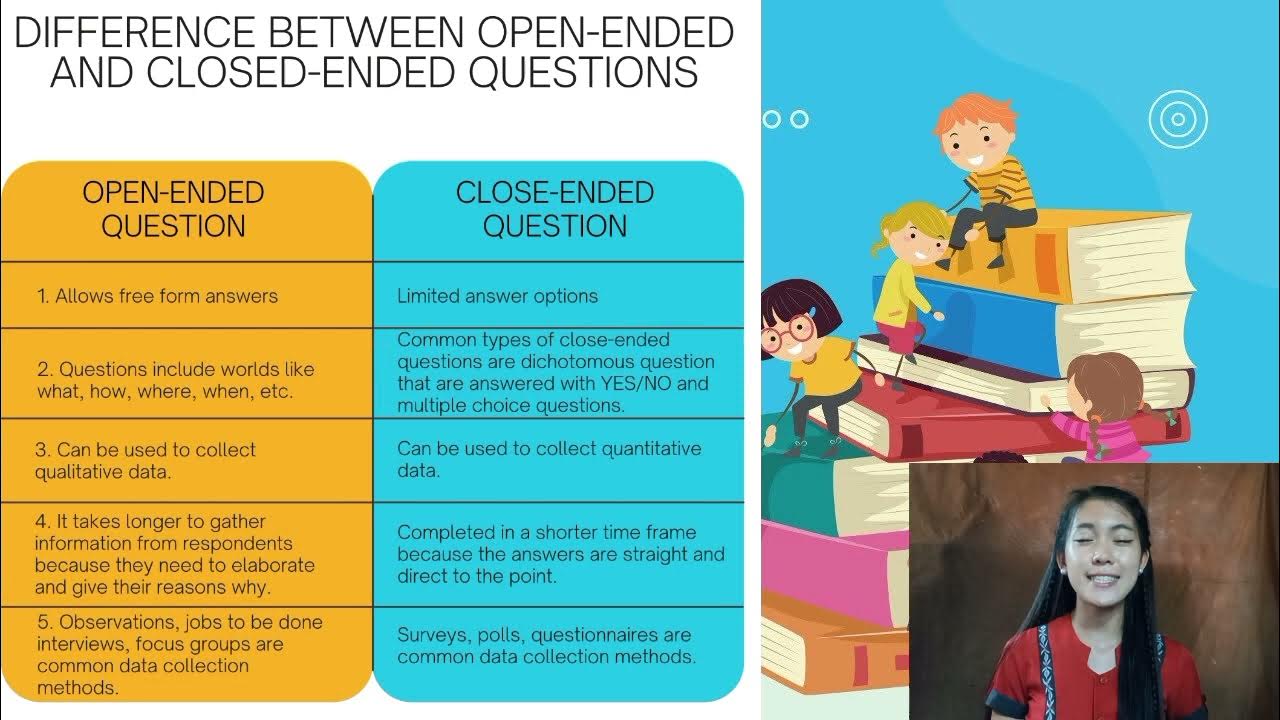PERFORMANCE-BASED ASSESSMENT | FEATURES | BENEFITS | WAYS TO CREATE PBA ...