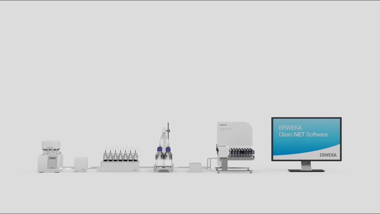 ERWEKA USP4 Flow-Through Cell DFZ II - YouTube