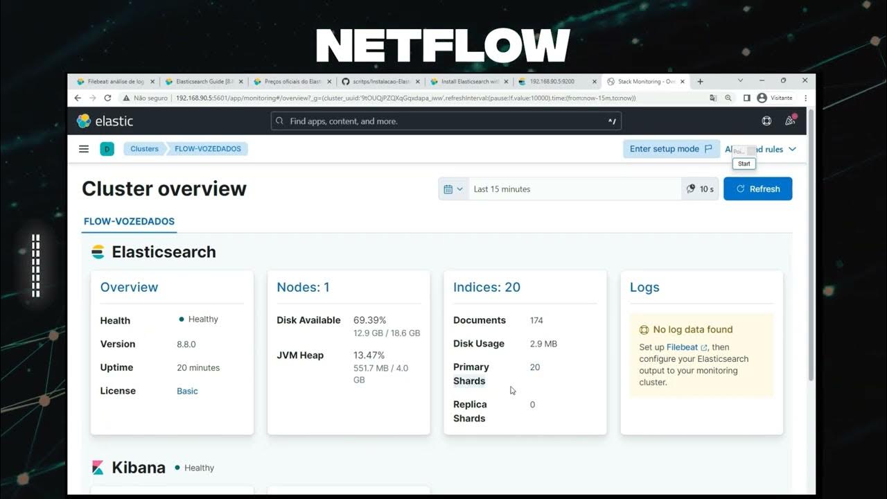 NETFLOW - Elasticsearch introdução interface web kibana - YouTube