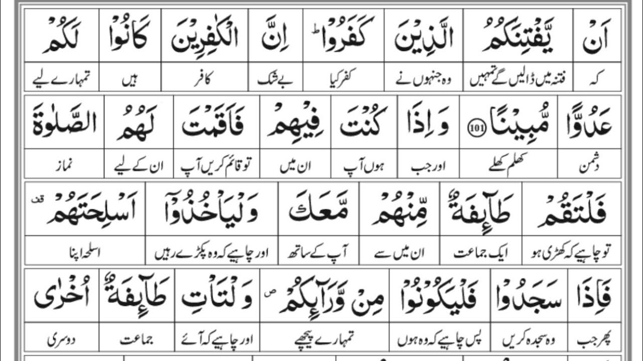 Tajweed lesson 61|| Surah An nisa ayah 94-104 || Qaria asma huda - YouTube